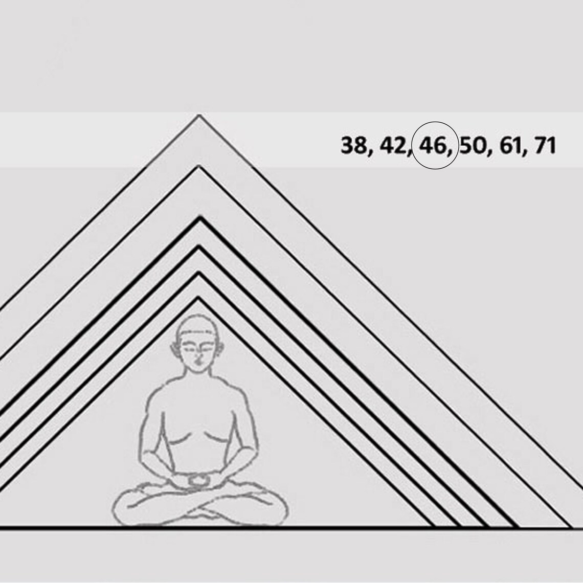 Meditation Pyramid for Sale giza 46 - Etsy