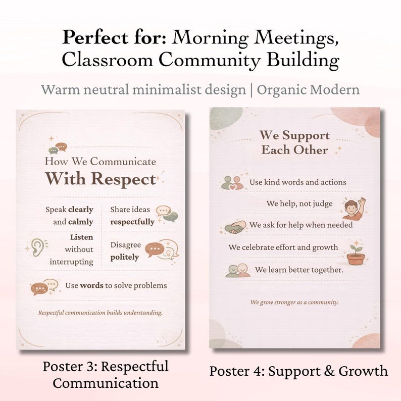 Classroom Rules Posters | Social Emotional Learning Decor | Classroom ...