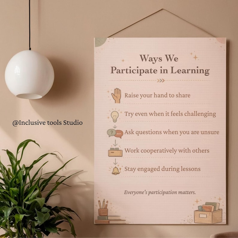 Classroom Routines Posters | Printable Classroom Decor | Behavior ...