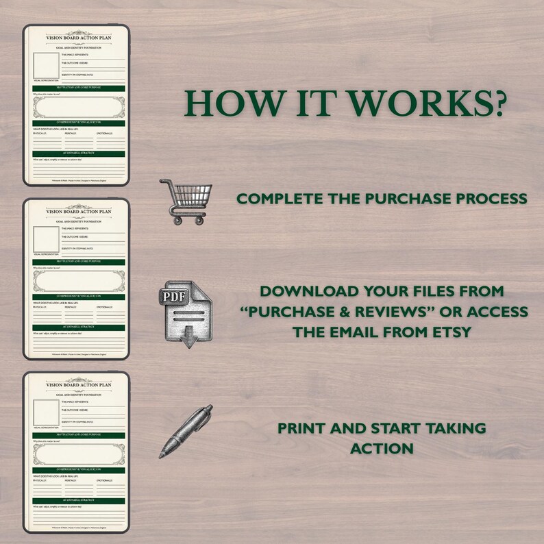 Vision Board Action Plan Printable, Manifestation Schematic Worksheet ...