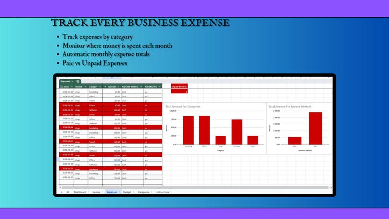 Freelancer Budget Template | Google Sheets Income & Expense Tracker ...