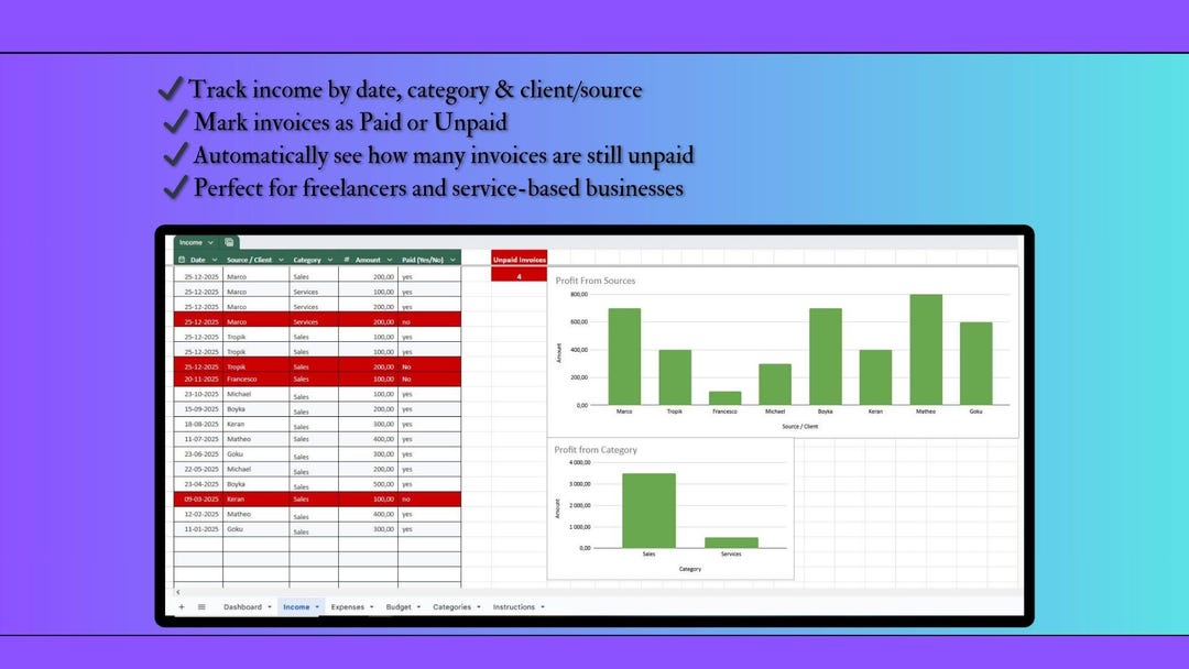 Freelancer Income Expense Tracker, Invoice Finance Dashboard (excel ...