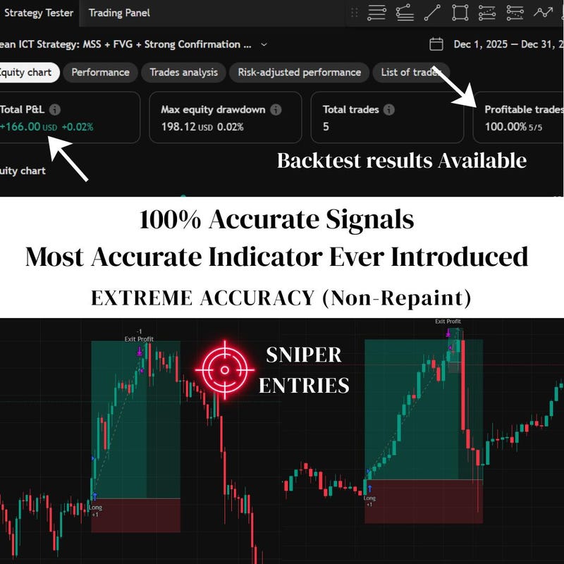 Gold Prop Trade - Etsy