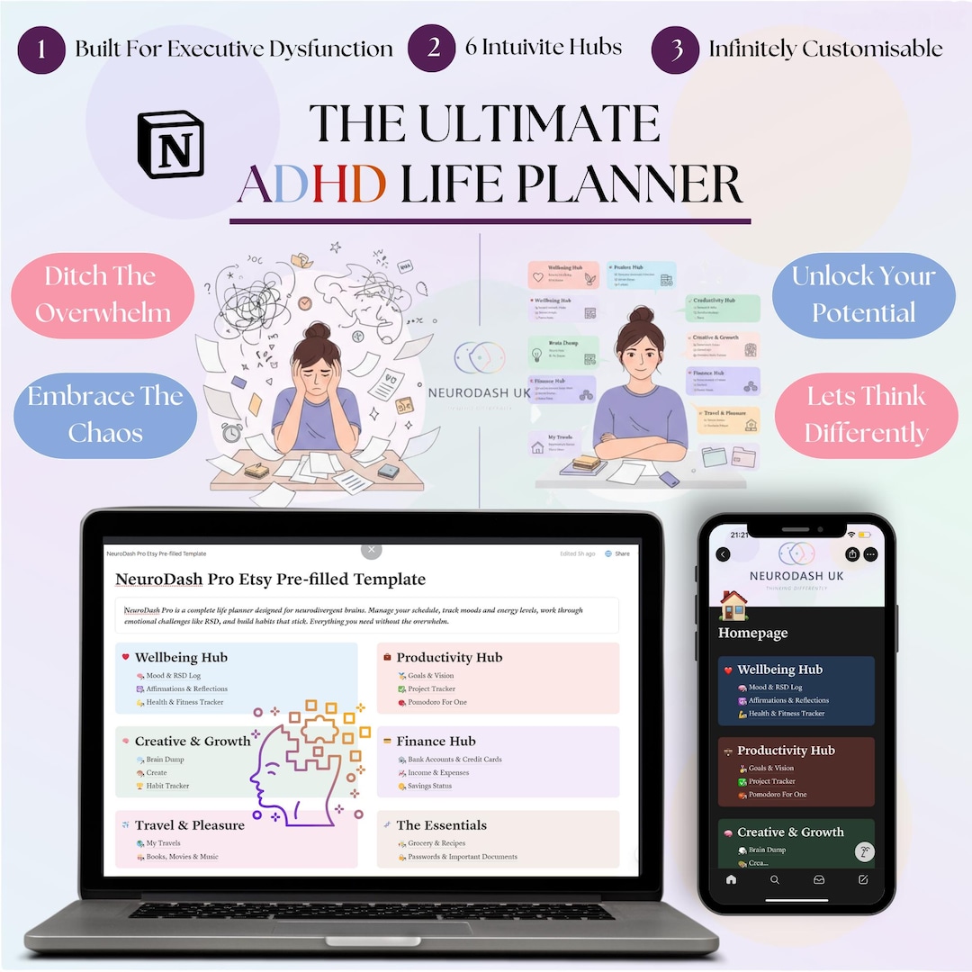 ADHD Life Planner Notion Template, Neurodiverse Digital Organizer ...
