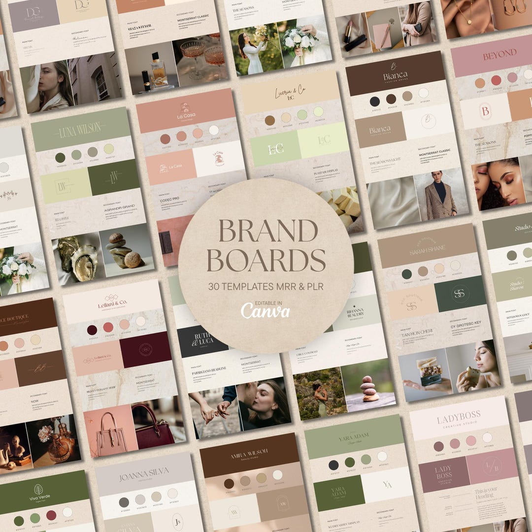 Brand Board Template | Business Branding Kit | Editable in Canva | MRR ...