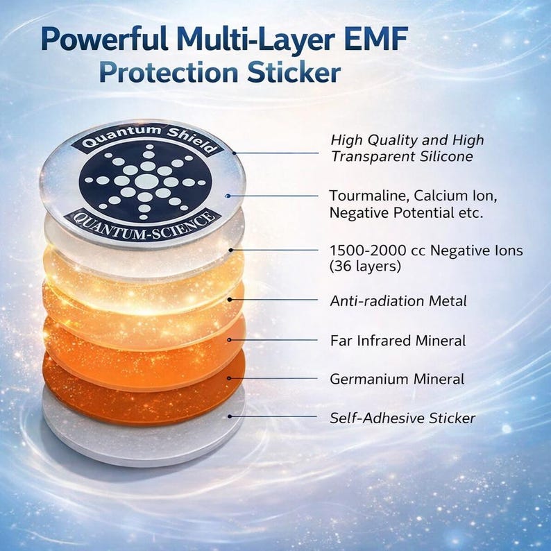 EMF Shielding Sticker for 5G Exposure and Modern Devices - Etsy