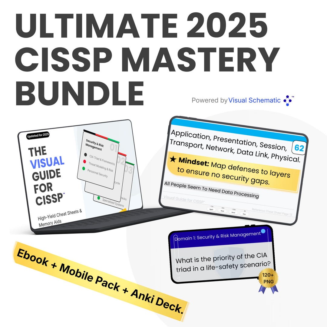 2025 CISSP Ultimate Visual Study Bundle | Schematic Guide, Mobile Cheat ...