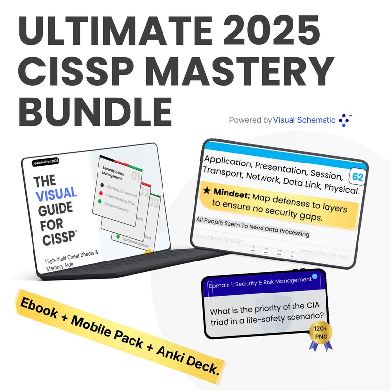 2025 CISSP Ultimate Visual Study Bundle | Schematic Guide, Mobile Cheat ...