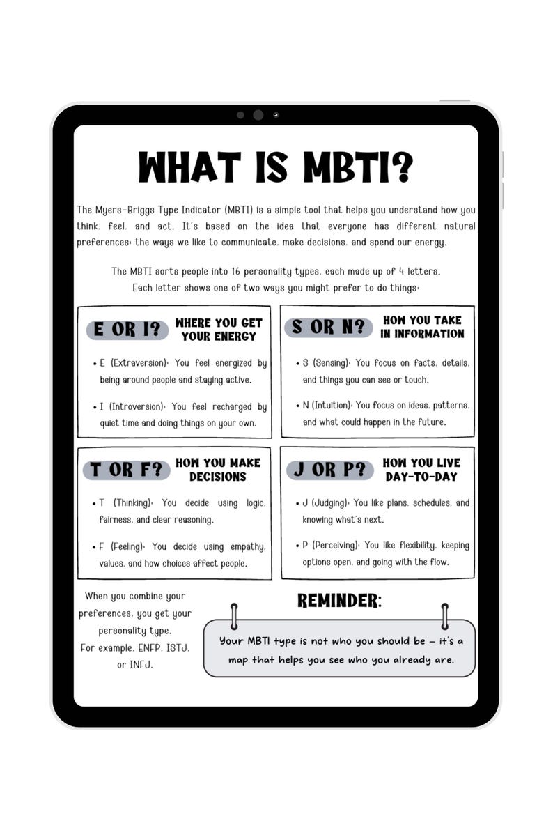 MBTI Workbook | Digital Download | Self-discovery Personality ...