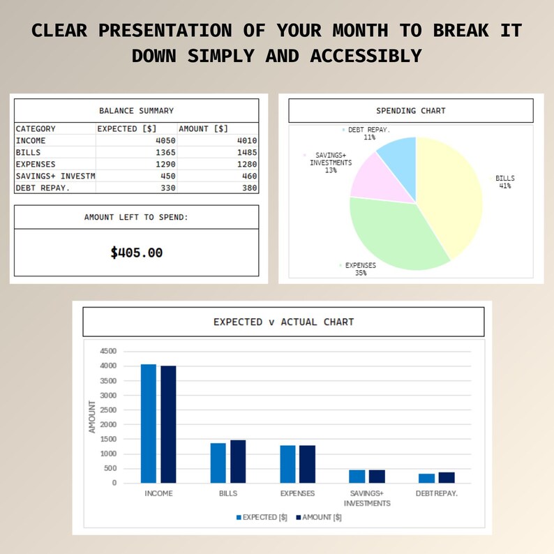 Simple Budget Planner for Excel and Google Sheets Monthly Financial ...