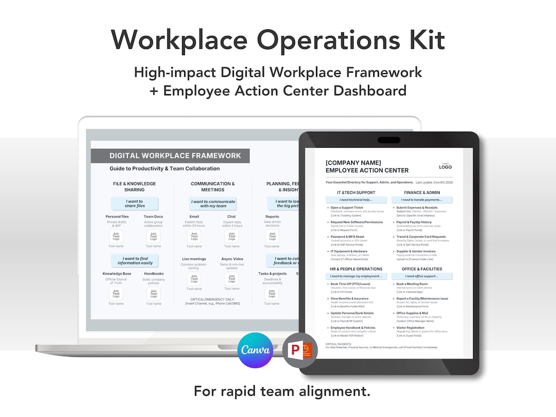 Workplace Operations Kit | Visual Framework and Action Dashboard | One ...