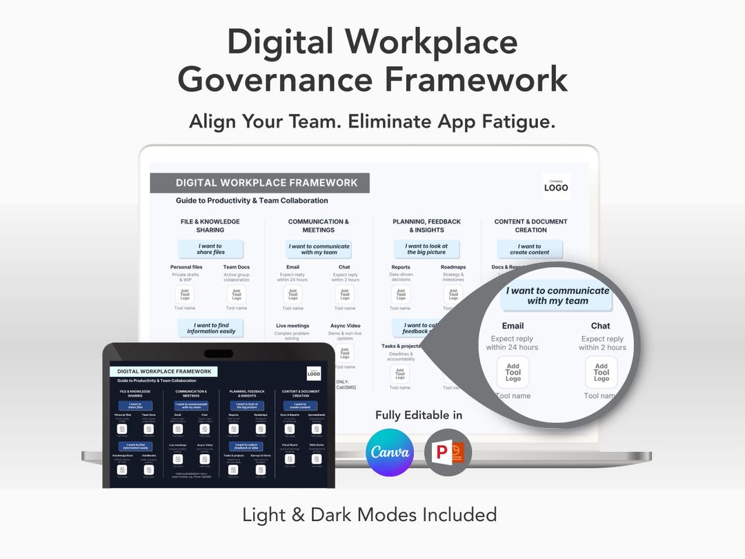Digital Workplace Framework | Internal Communications SOP | Team ...