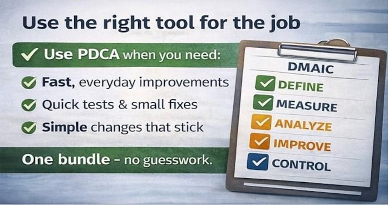 PDCA & DMAIC Bundle | Process Improvement Toolkit | Lean Continuous ...