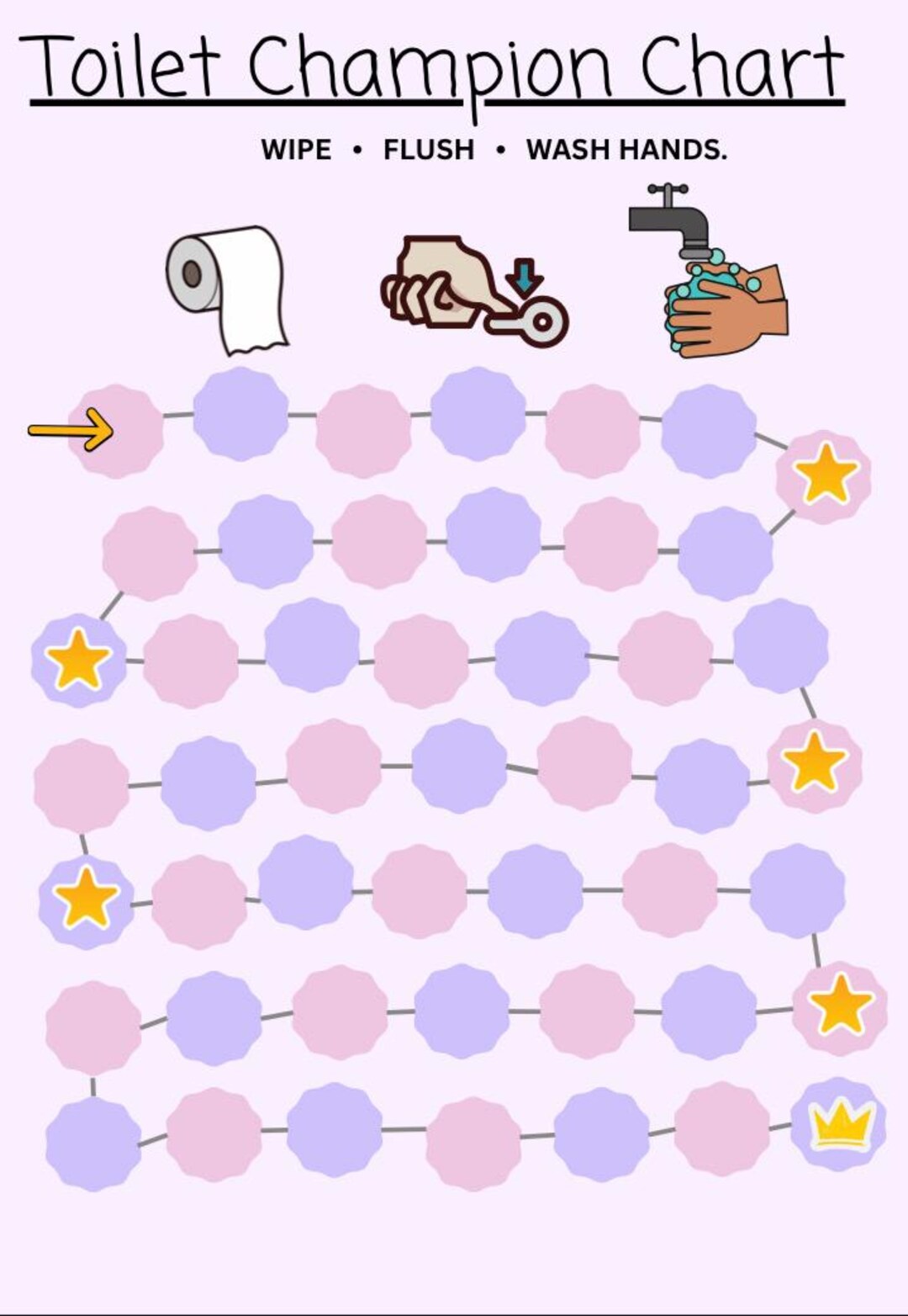 Toilet Champion Chart - Habit Forming Toilet Routine Reward Chart for ...