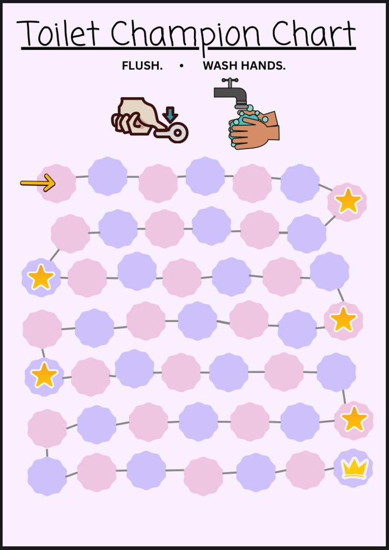 Toilet Champion Chart - Habit Forming Toilet Routine Reward Chart for ...