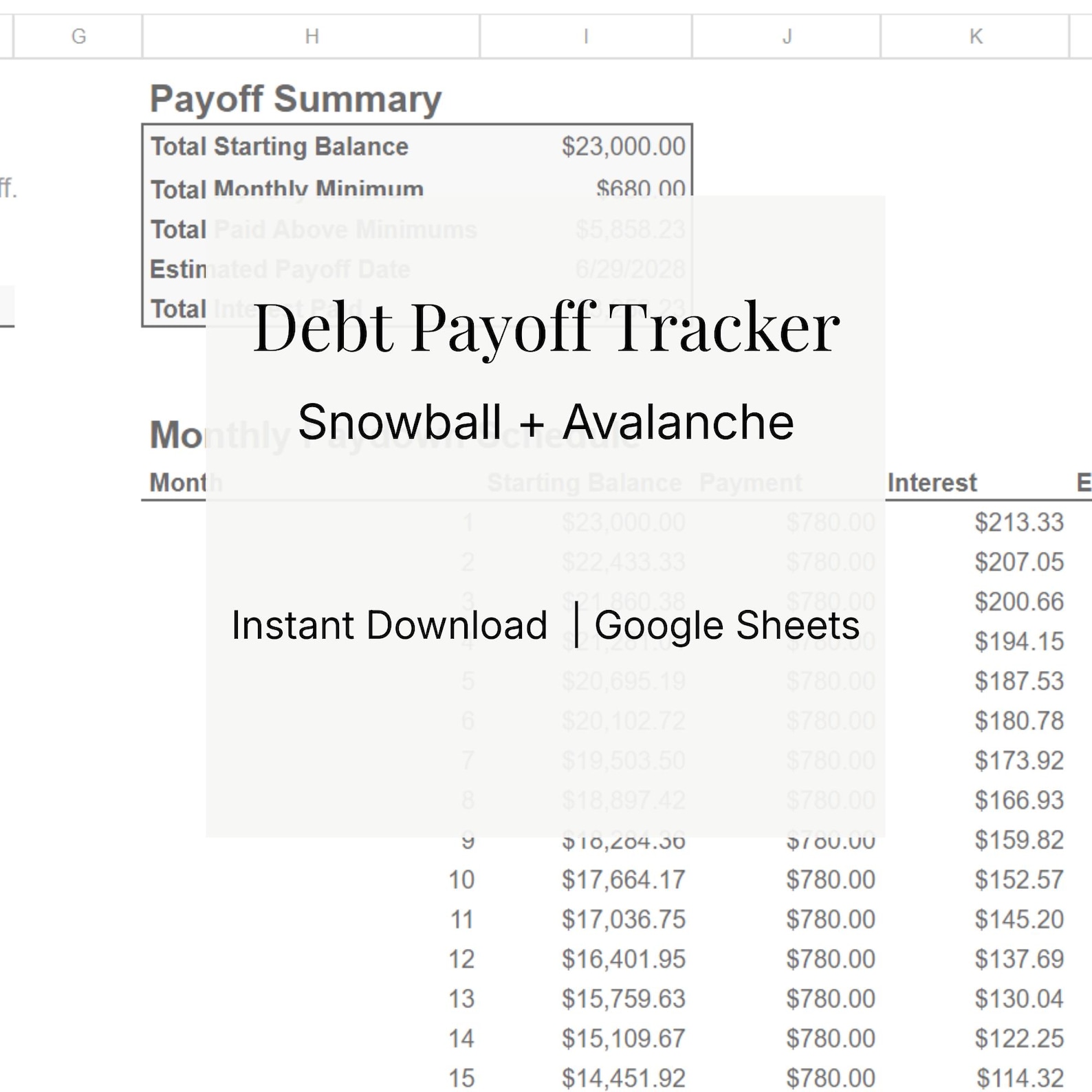 Debt Payoff Tracker Spreadsheet | Snowball Vs Avalanche Calculator ...