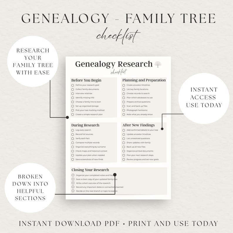 Genealogy Research Checklist Printable | Family Tree Organizer ...