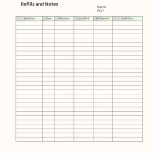 Medication Tracker Printable | Daily Med Log, PRN Meds, Refills ...