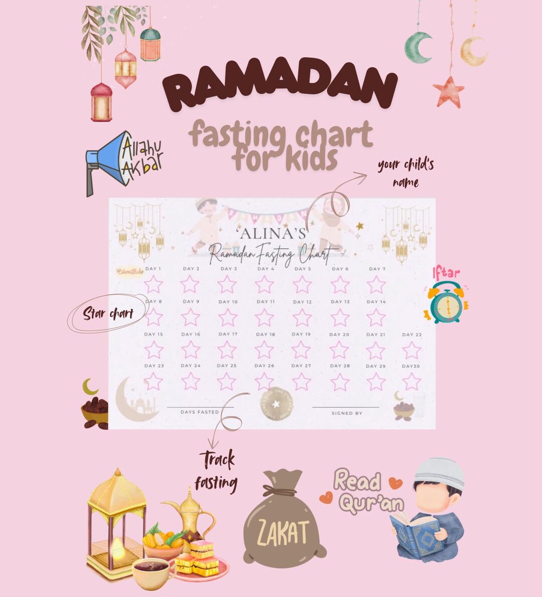 Ramadan Star Chart for Kids | Printable & Editable Canva Template ...