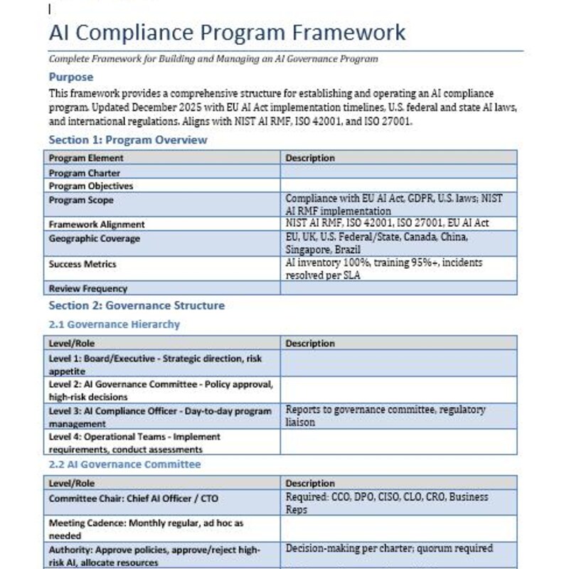 Compliance programm - Etsy.de