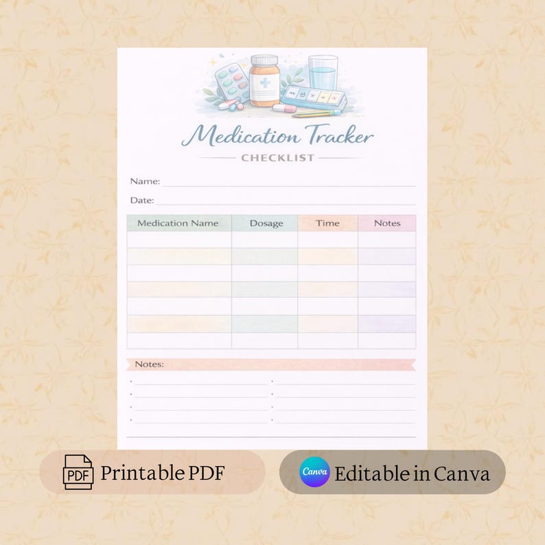 Medication Tracker Printable PDF | Canva Editable Template | Daily ...