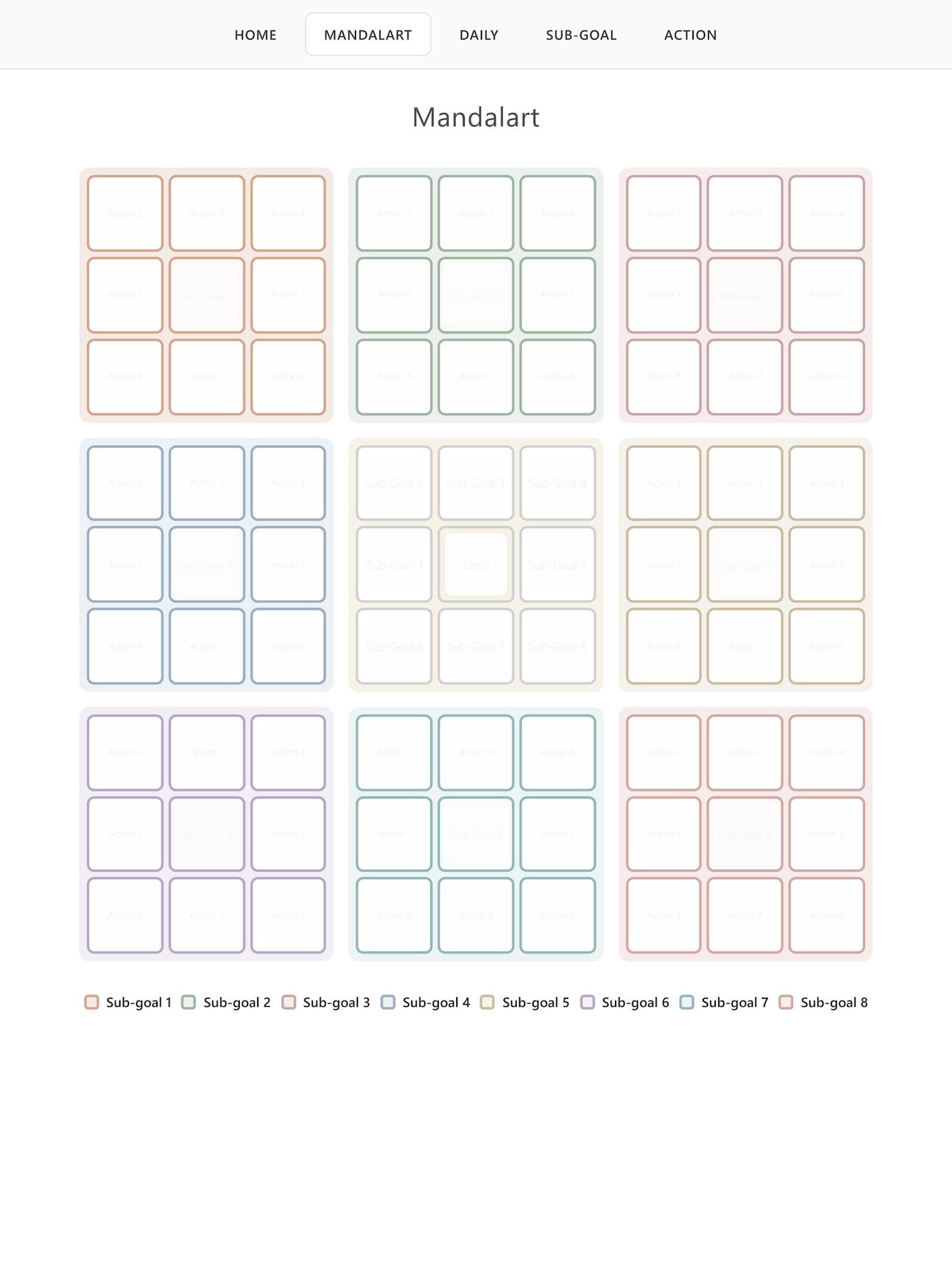 2026 Mandalart Goal Planner | Interactive PDF for a Calm & Intentional ...