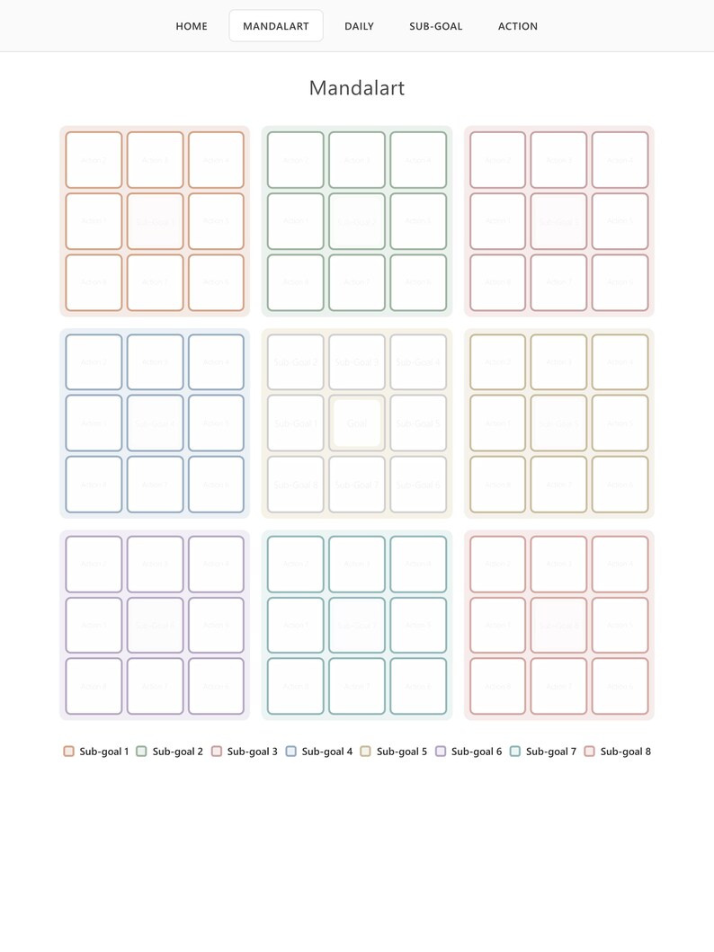 2026 Mandalart Goal Planner | Interactive PDF for a Calm & Intentional ...