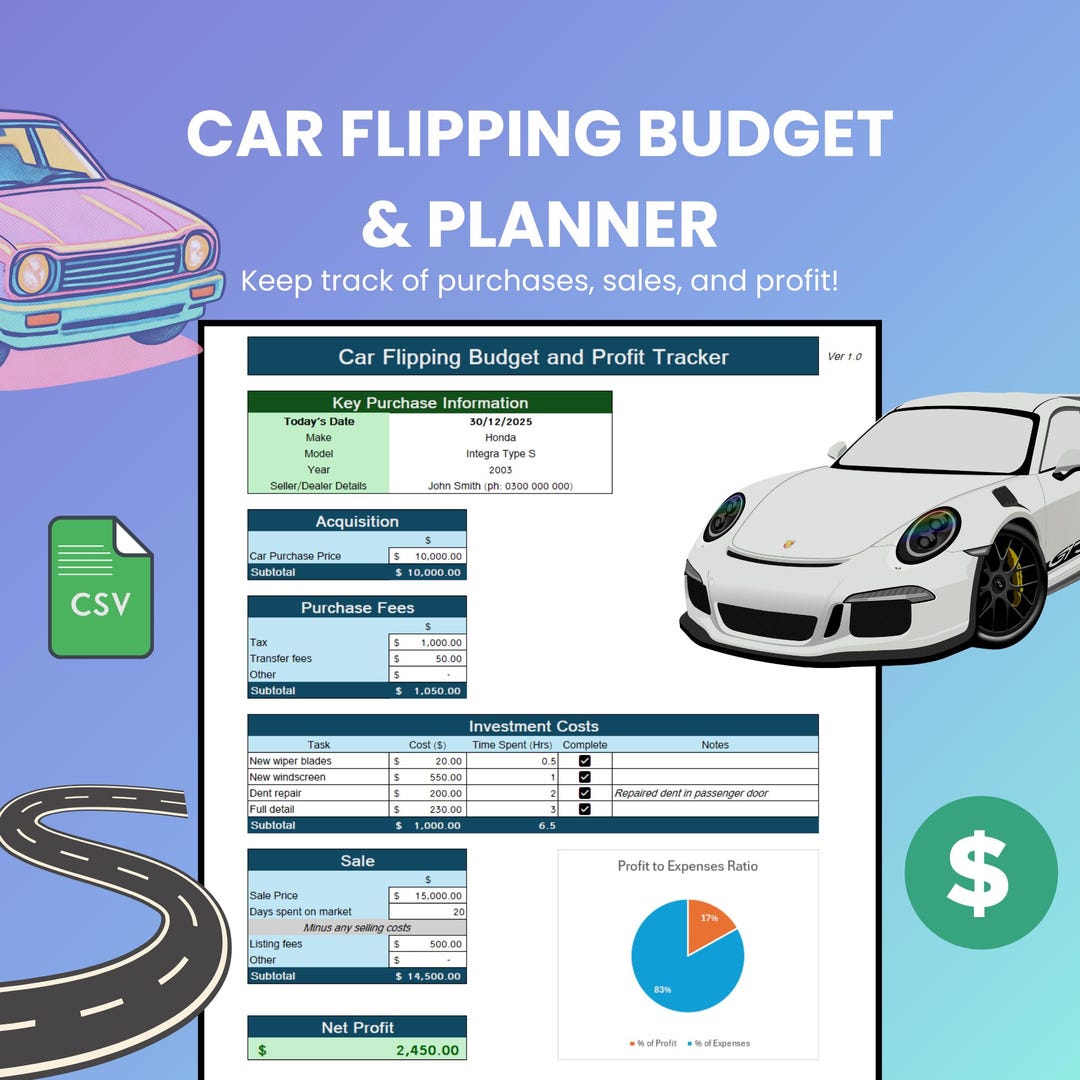 Car Flipping Budget & Profit Tracker Template | Excel File | Instant ...
