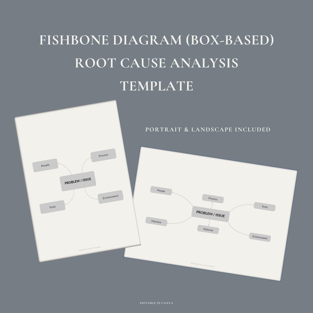 Fishbone Diagram Template | Box-based Root Cause Analysis | Portrait ...
