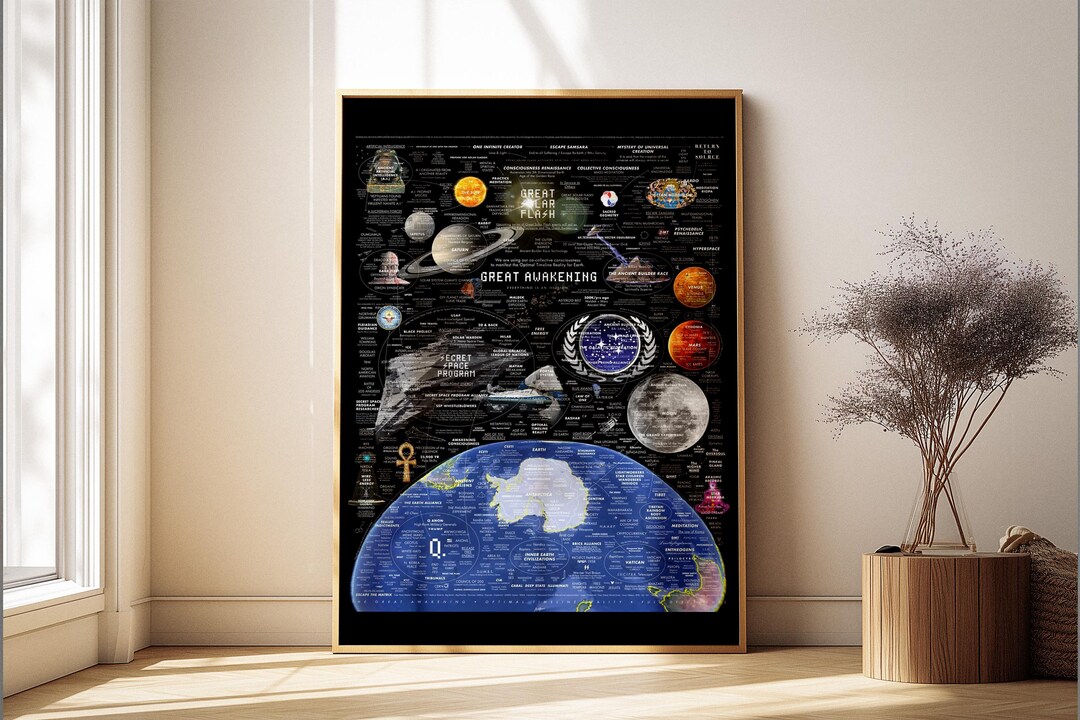 Great Awakening Map Poster – DIGITAL DOWNLOAD | Conspiracy Wall Art ...