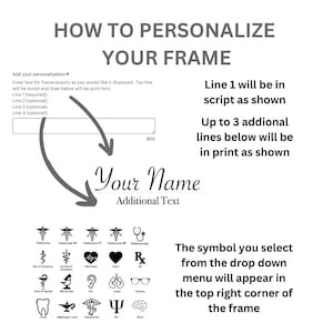 Medical School Graduation Gift, Personalized Picture Frame ...