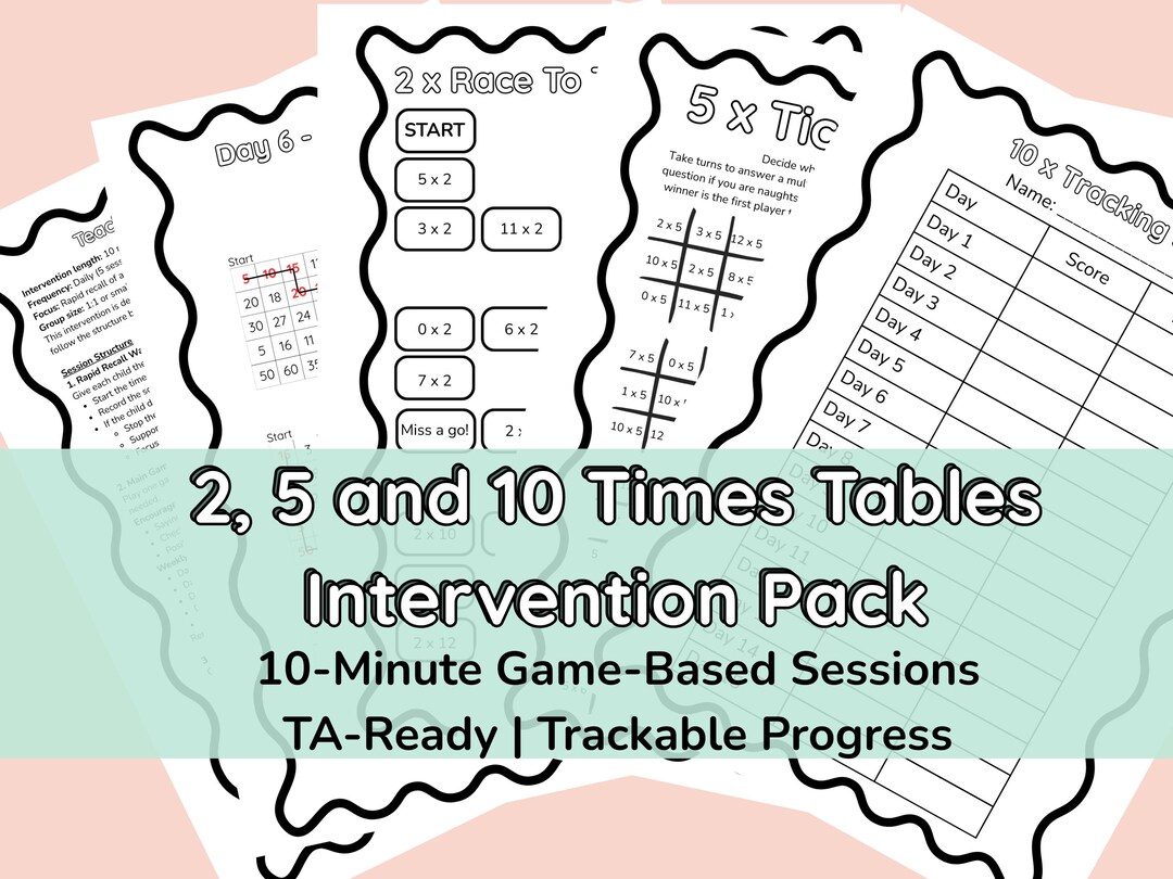 Times Tables Intervention Bundle (2s, 5s & 10s) | 10-minute Game-based ...
