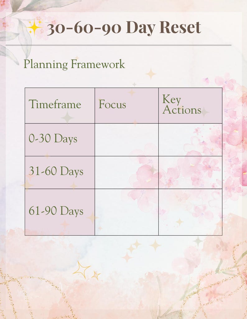 Life Transition Planner | Printable Life Reset Workbook for Career ...
