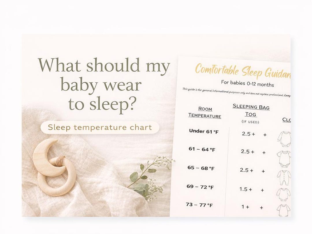 Baby Sleep Temperature Chart in Fahrenheit (0–12 Months) | What Should ...