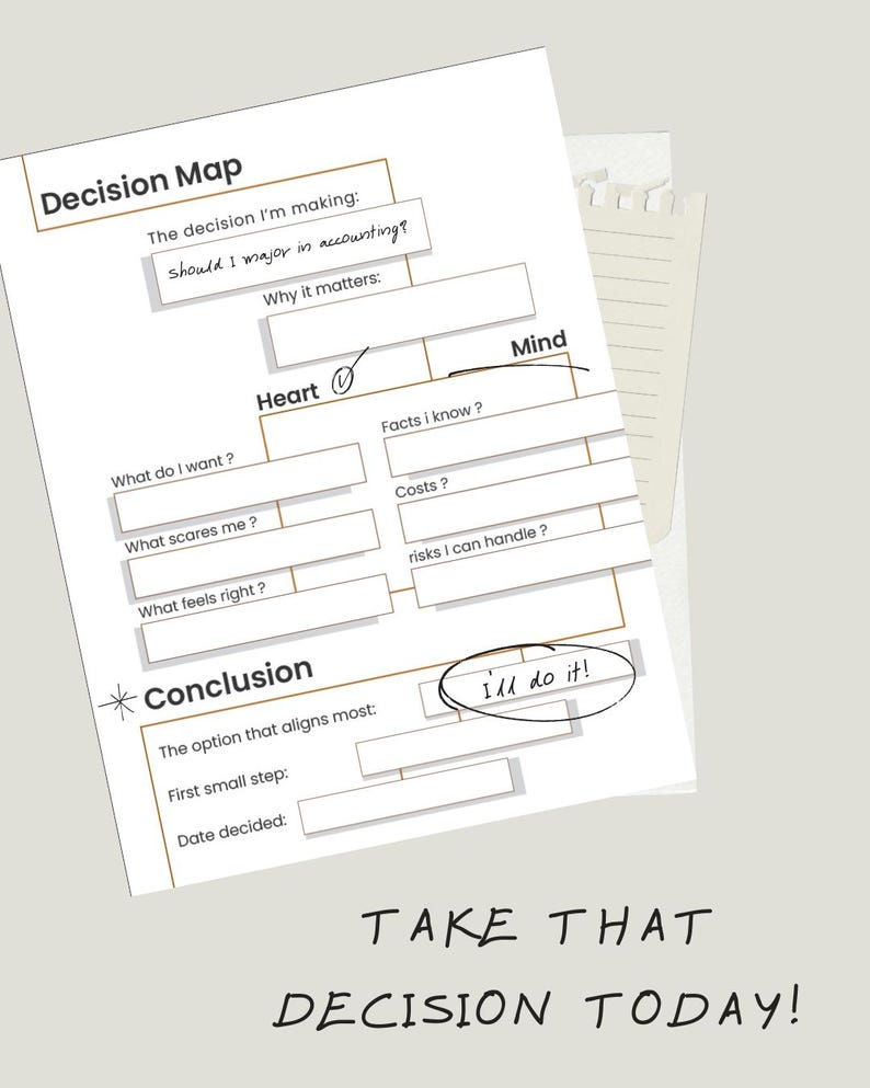 Decision Making Worksheet Map | Simple Head and Mind Tool | Digital ...