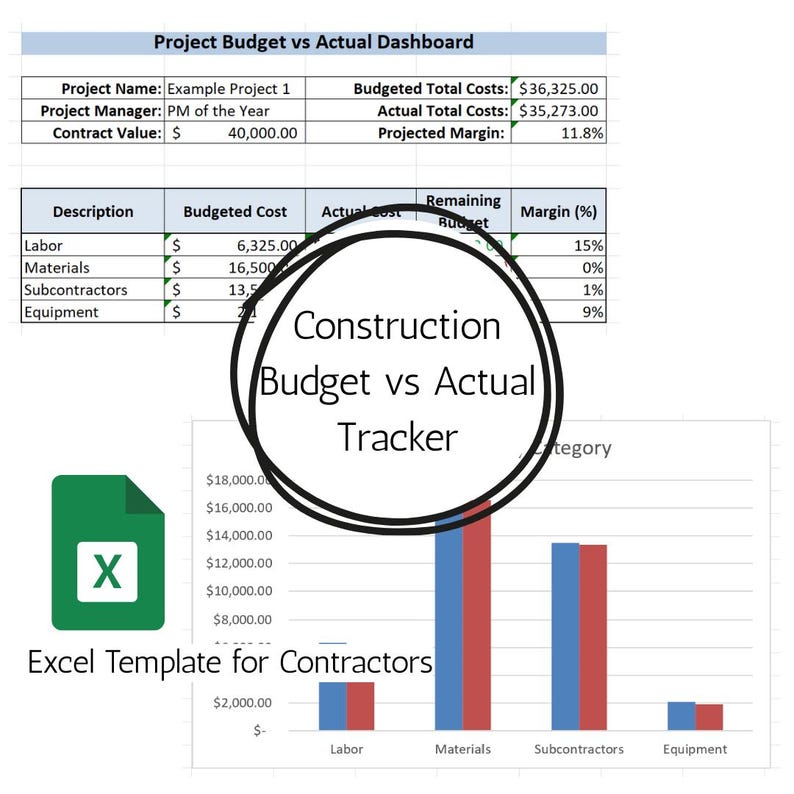 Construction Budget Vs Actual Excel Template | Contractor Job Cost ...