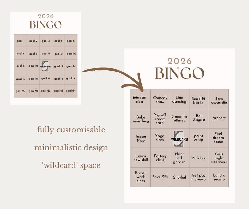 Modello di cartella del bingo 2026 (Canva) - Etsy Italia