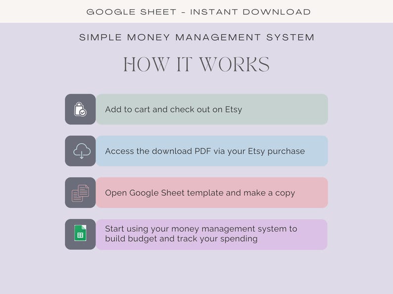 Simple Budget Template | Monthly Expense Tracker, Annual Financial ...