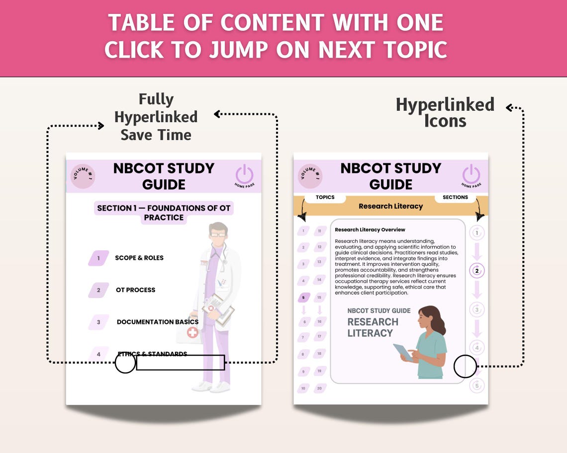 NBCOT Study Guide 2026 OT + COTA Exam Prep 250+ Page, Hyperlinked Quiz ...
