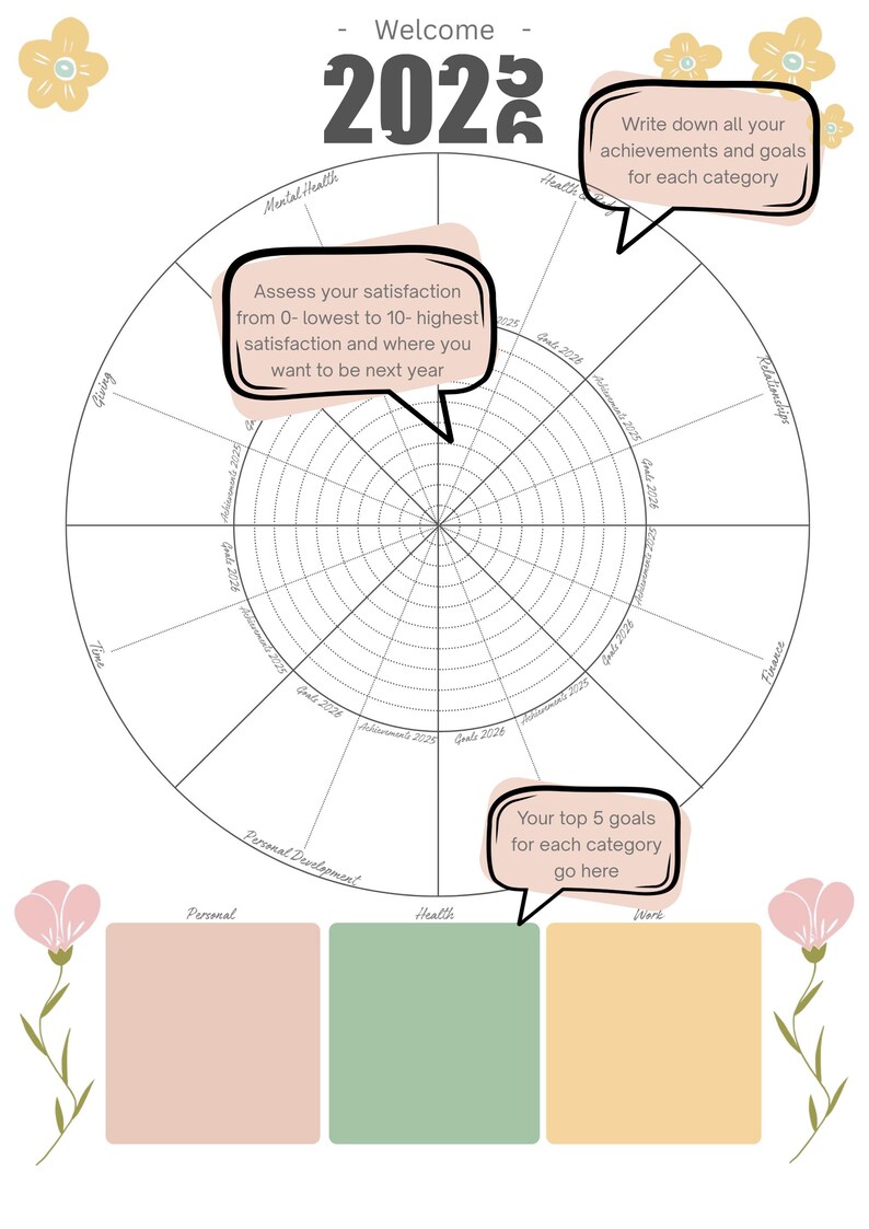 Annual Reflection & Goal Setting 2026 Life Wheel Template PDF for New ...