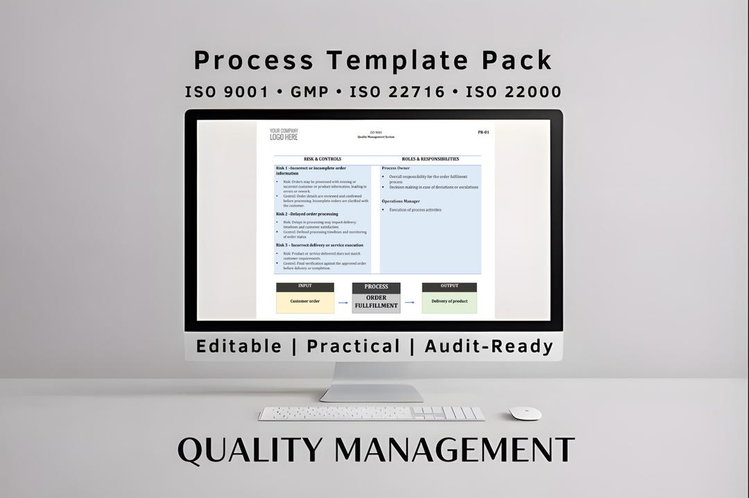QMS Process Template Pack | ISO 9001 & GMP Systems | Editable Quality ...