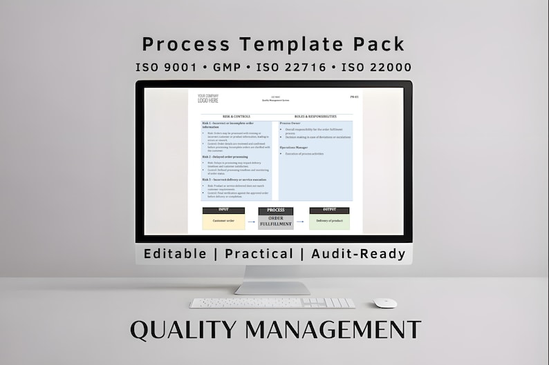 QMS Process Template Pack | ISO 9001 & GMP Systems | Editable Quality ...
