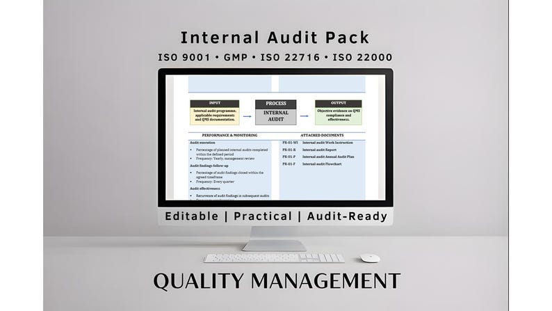 Internal Audit System Pack | QMS Process & Documents (digital Download ...
