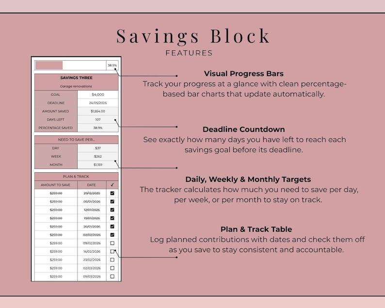 Savings Tracker Google Sheets | Weekly Budget Planner (digital Download ...