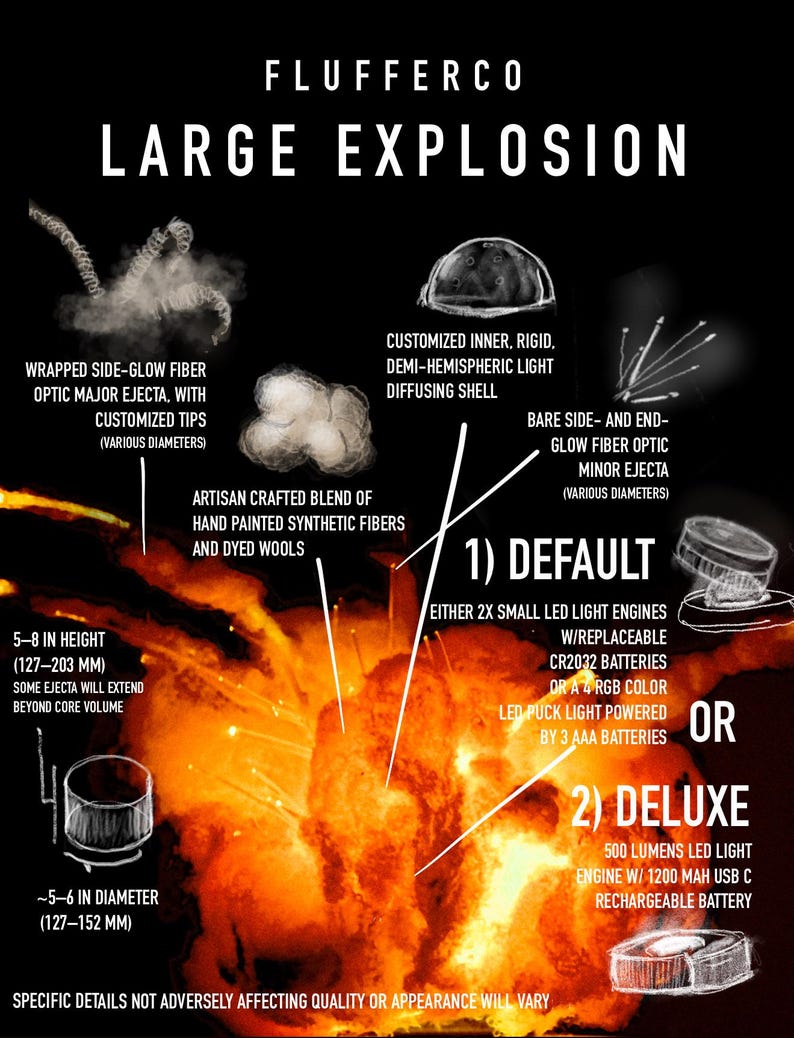 6in LED Explosion Effect for Scatter Terrain, Dioramas, Models, Markers ...