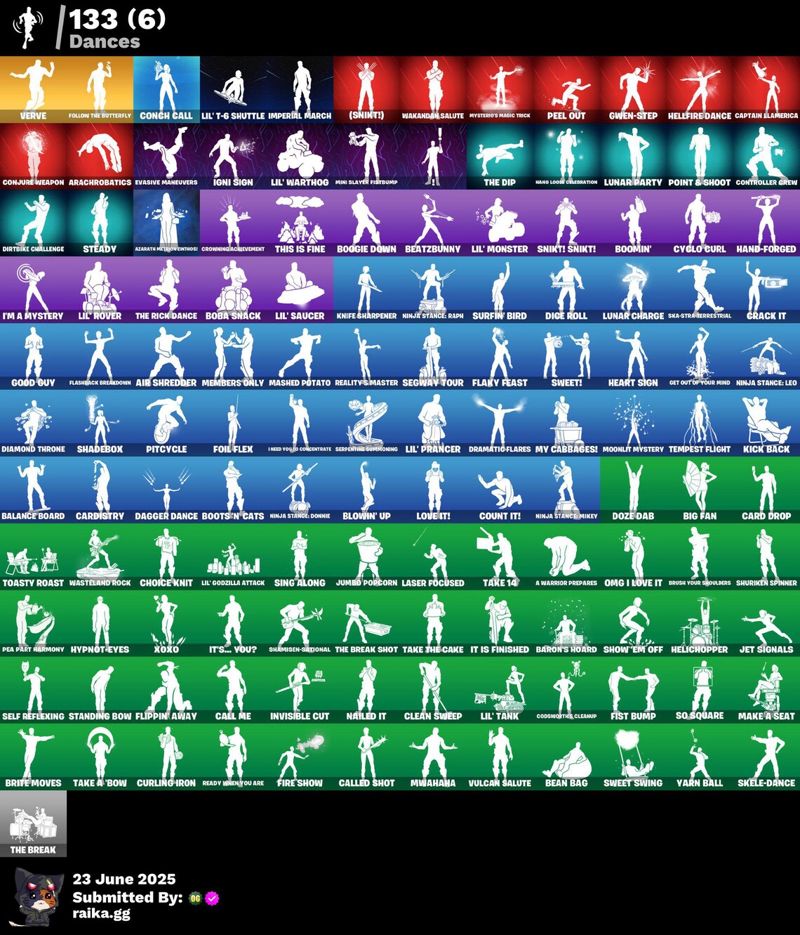Fn Og 215 Skins | Sultura | Lina Scorch | Vivi Chroma | Subzero Cryptic ...
