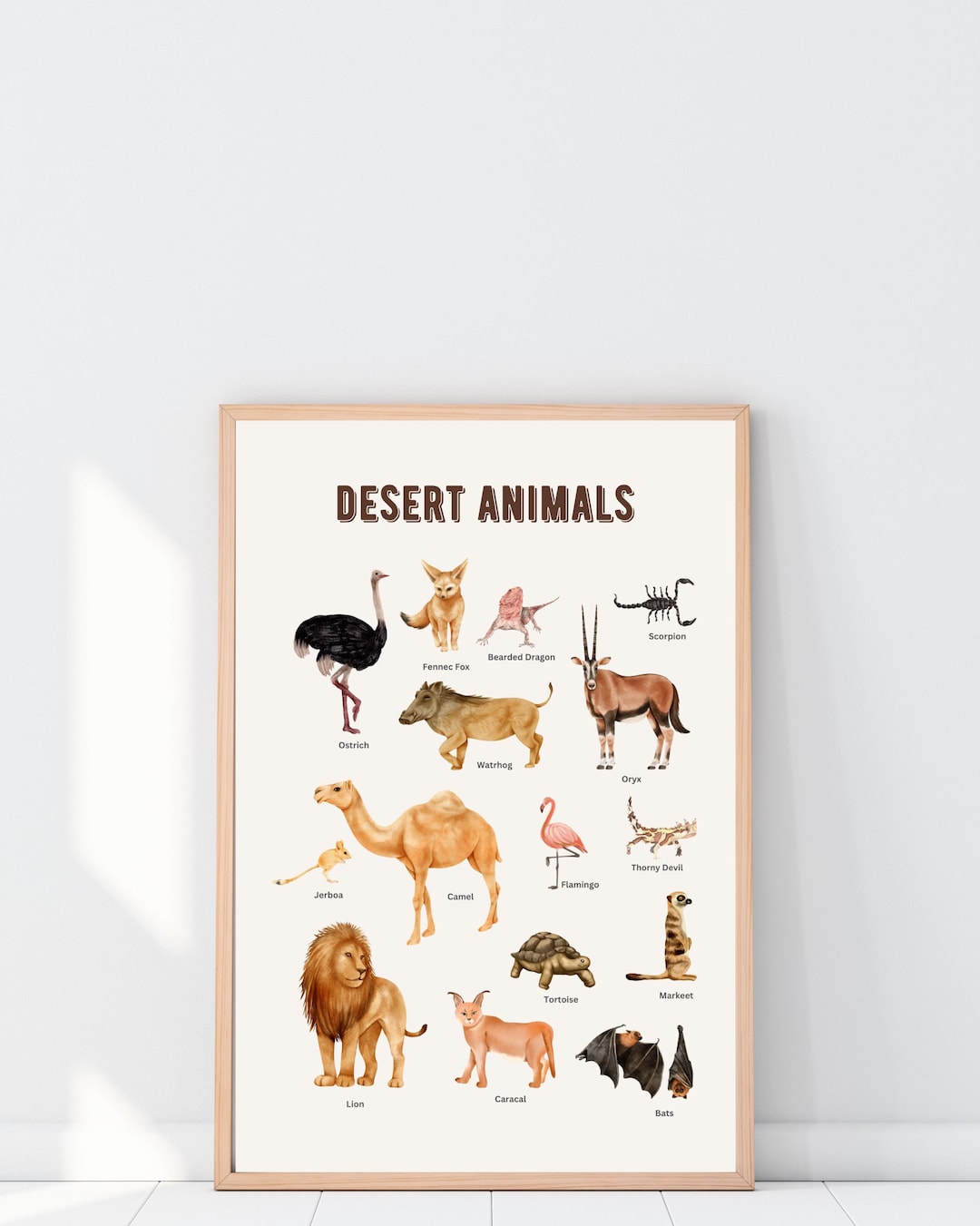 Desert Animals Poster, Educational Poster, Nursery Wall Decor, Toddler ...