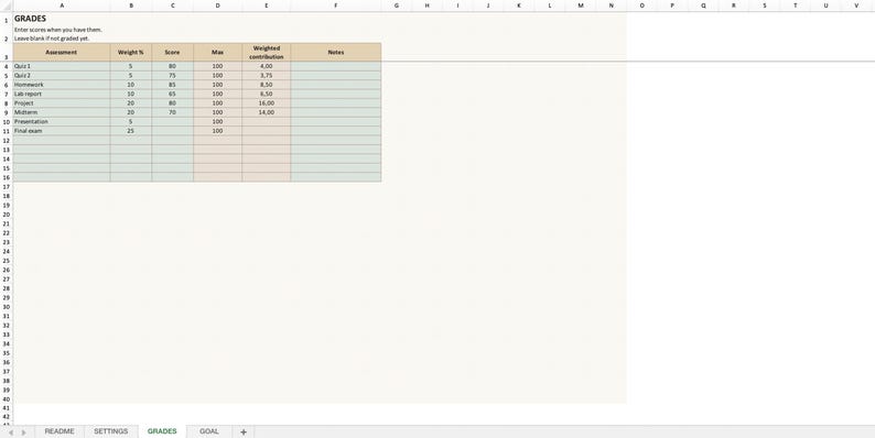 Grade Calculator Excel Template | Weighted Average + Required Grade ...