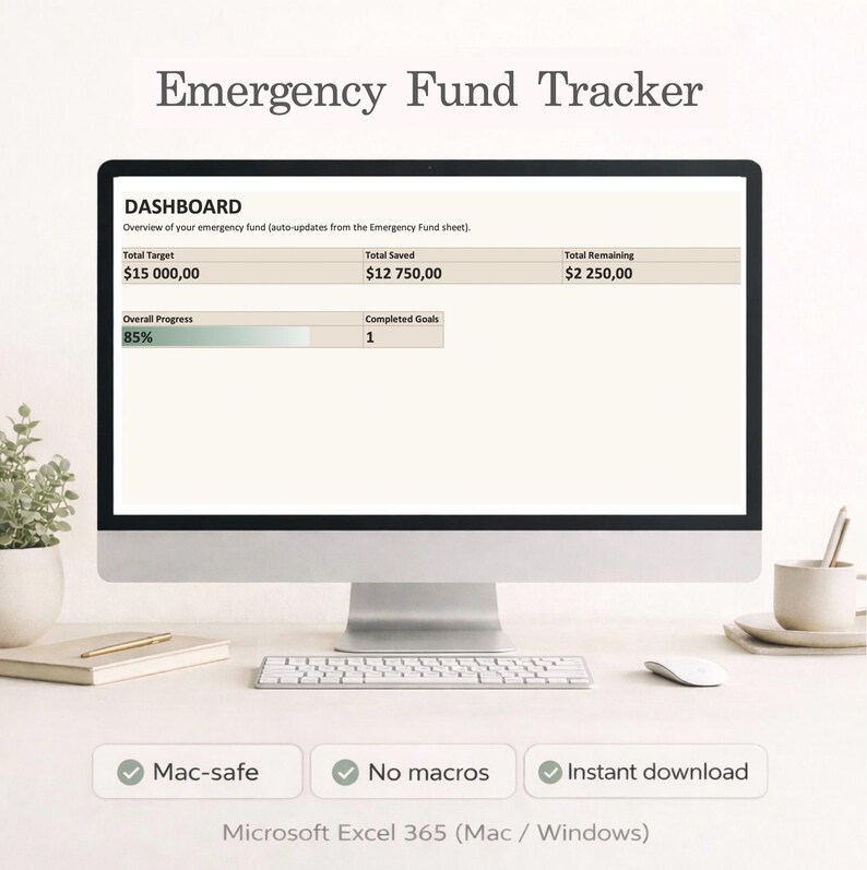 Emergency Fund Tracker (excel) – Savings Goal + Progress Dashboard (USD ...