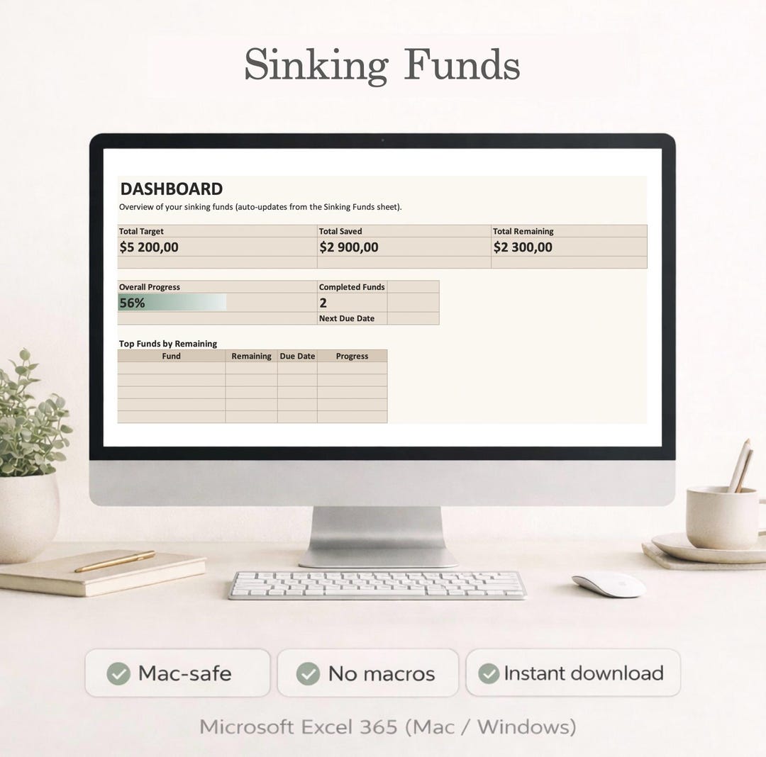 Sinking Funds Tracker Spreadsheet (excel) – Savings Goals + Progress ...